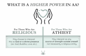 What Does Higher Power in AA Mean?-Spero Recovery Center